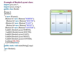 Awt, Swing, Layout managers | PPTX