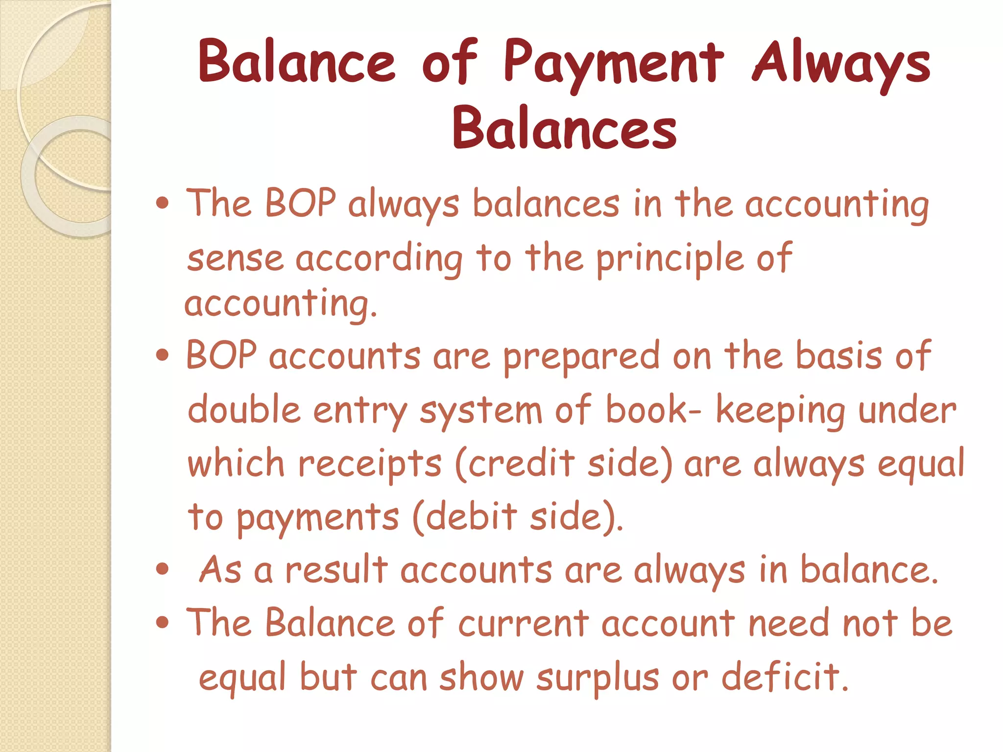 Unit 5 Balance of Payments | PPT