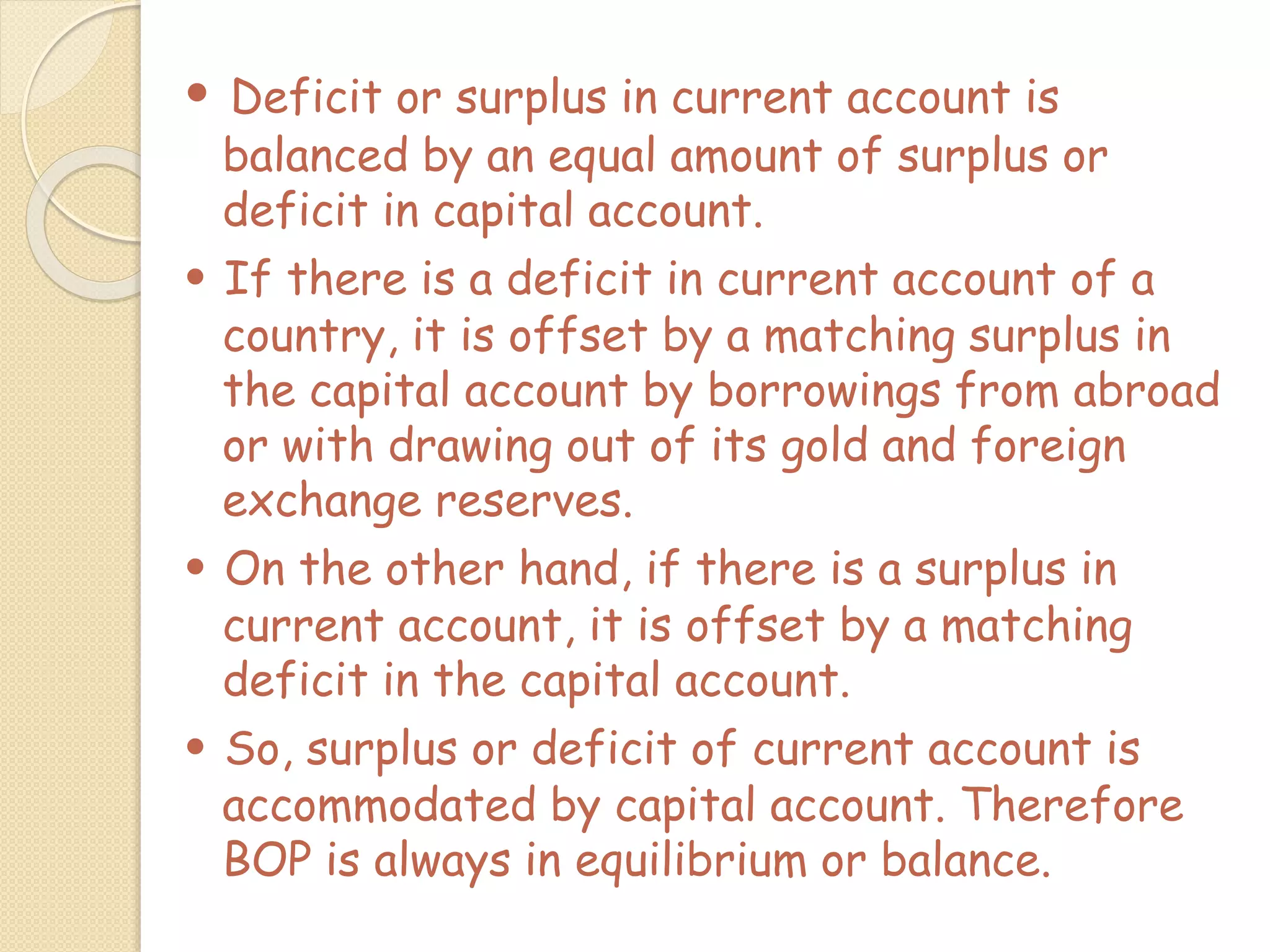 Unit 5 Balance of Payments | PPT