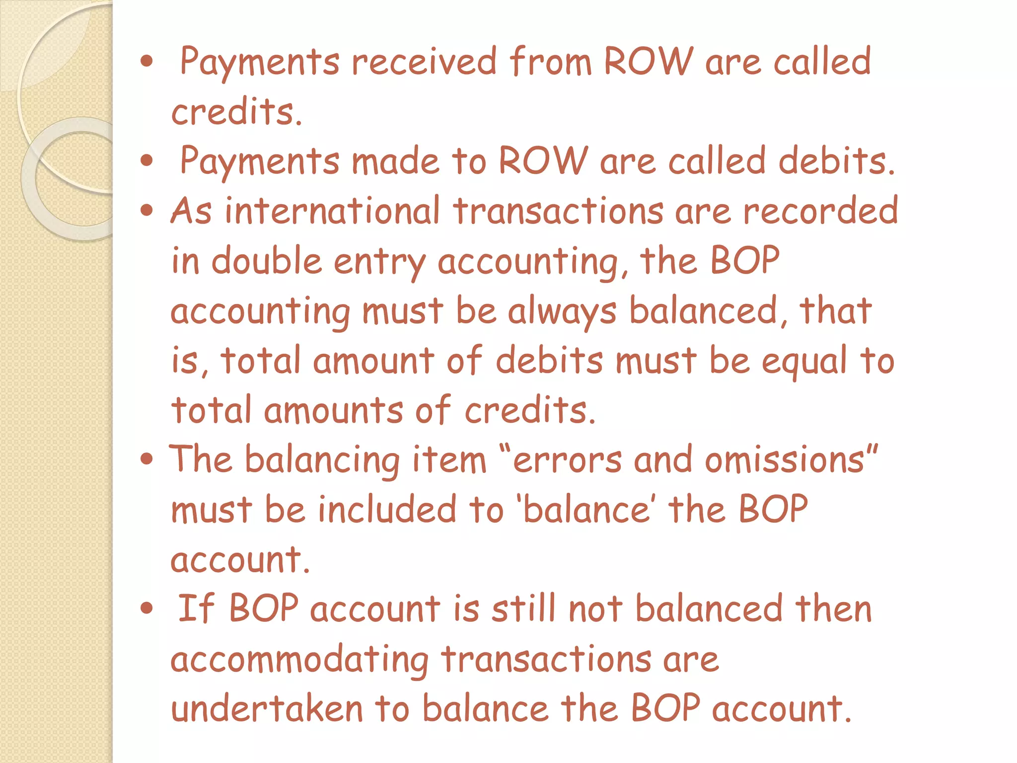 Unit 5 Balance of Payments | PPT