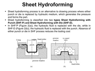 Unit 5B High Velocity Forming Methods | PPTX