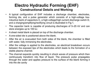 Unit 5B High Velocity Forming Methods | PPTX
