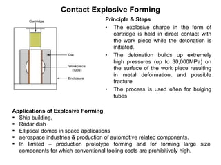 Unit 5B High Velocity Forming Methods | PPTX