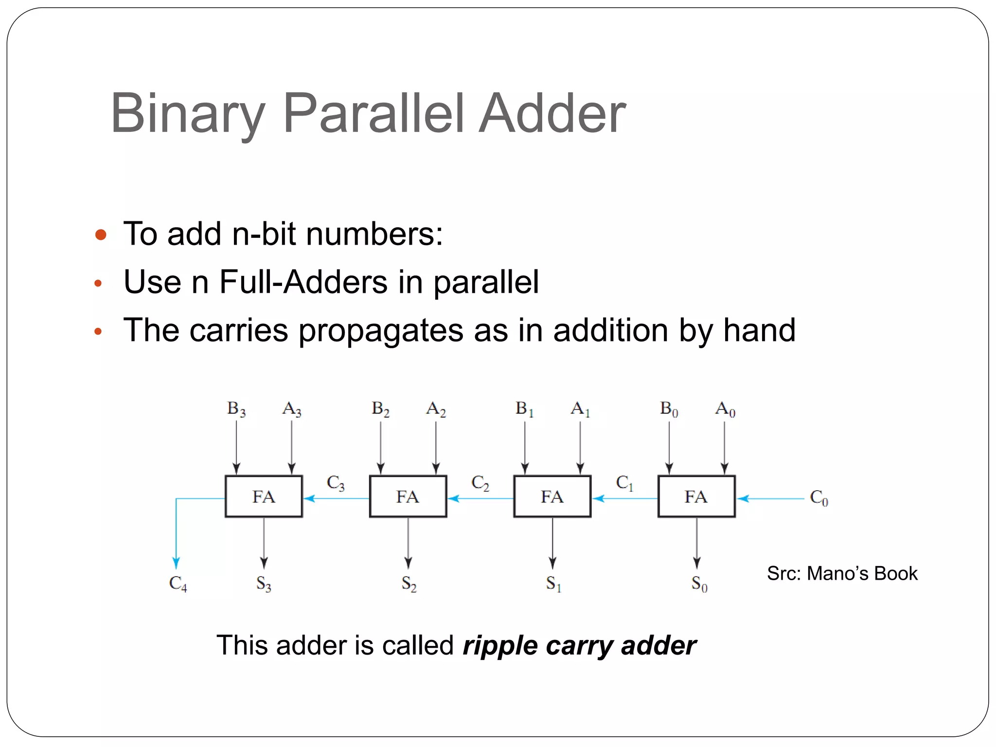 unit-5_combinational_circuit-1.pptx