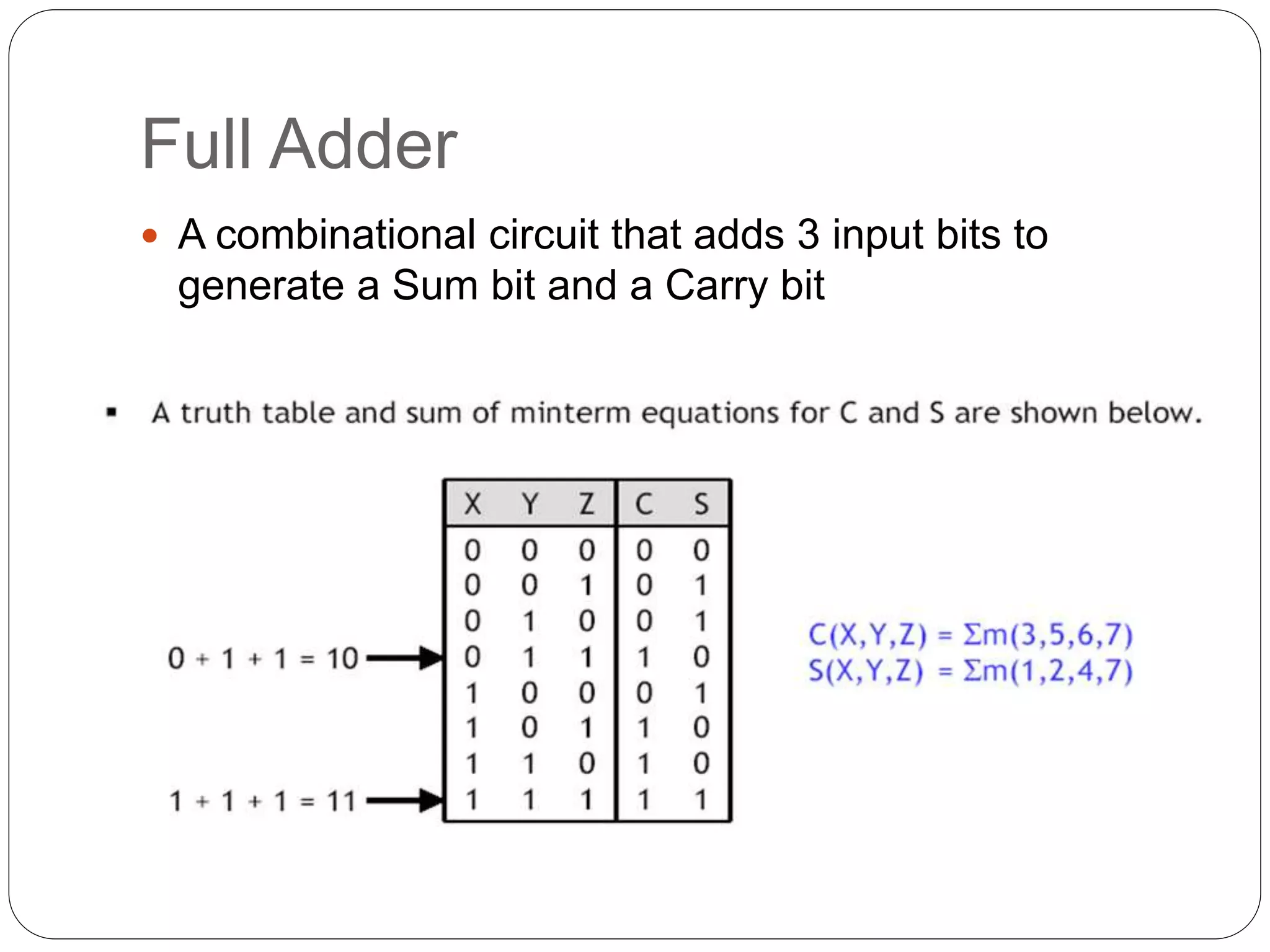 unit-5_combinational_circuit-1.pptx
