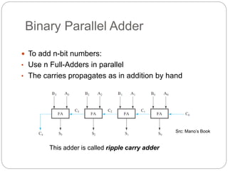 unit-5_combinational_circuit-1.pptx