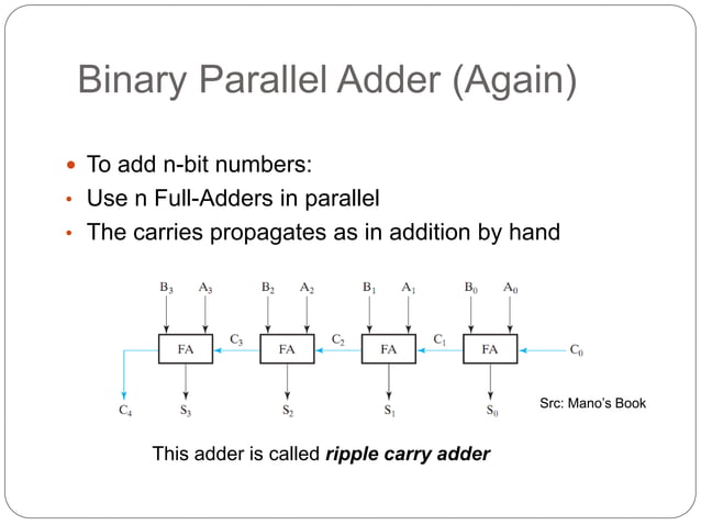 unit-5_combinational_circuit-1.pptx