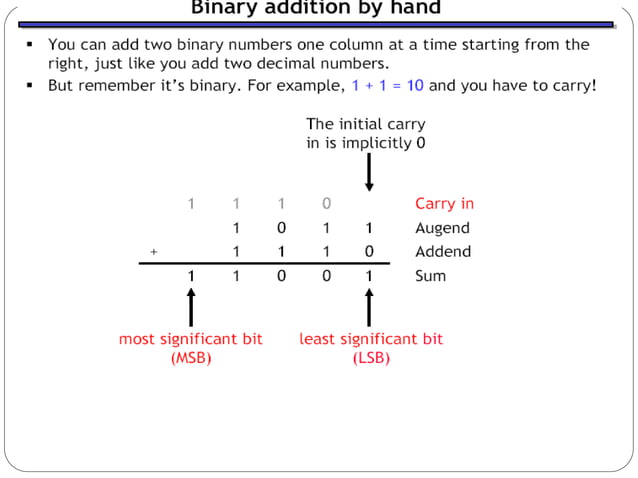 unit-5_combinational_circuit-1.pptx