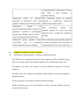UNIT-5 DATA WAREHOUSING.docx