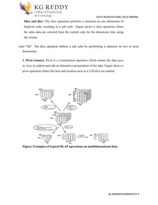 UNIT-5 DATA WAREHOUSING.docx