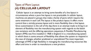 UNIT-5 FACILITY LAYOUT.1234 education management | PPTX