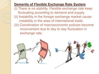Unit 5 Foreign Exchange Rate | PPT