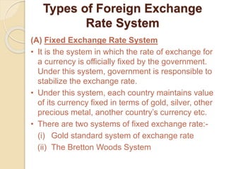 Unit 5 Foreign Exchange Rate | PPT