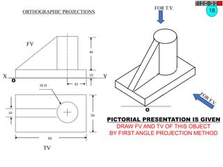 Engineering Graphics - Freehand Sketching | PPTX