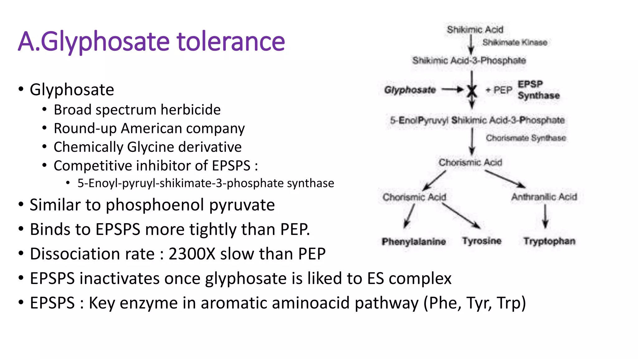HERBICIDE RESISTANCE | PPTX