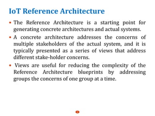 UNIT-5 IoT Reference Architecture.pdf