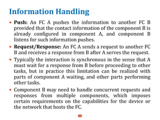 UNIT-5 IoT Reference Architecture.pdf