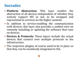 UNIT-5 IoT Reference Architecture.pdf