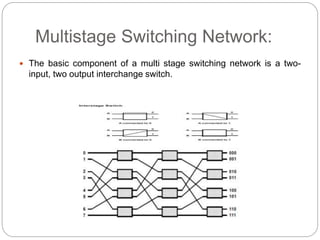 Unit 5 lect-3-multiprocessor | PPTX