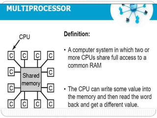 Unit 5 lect-3-multiprocessor | PPTX