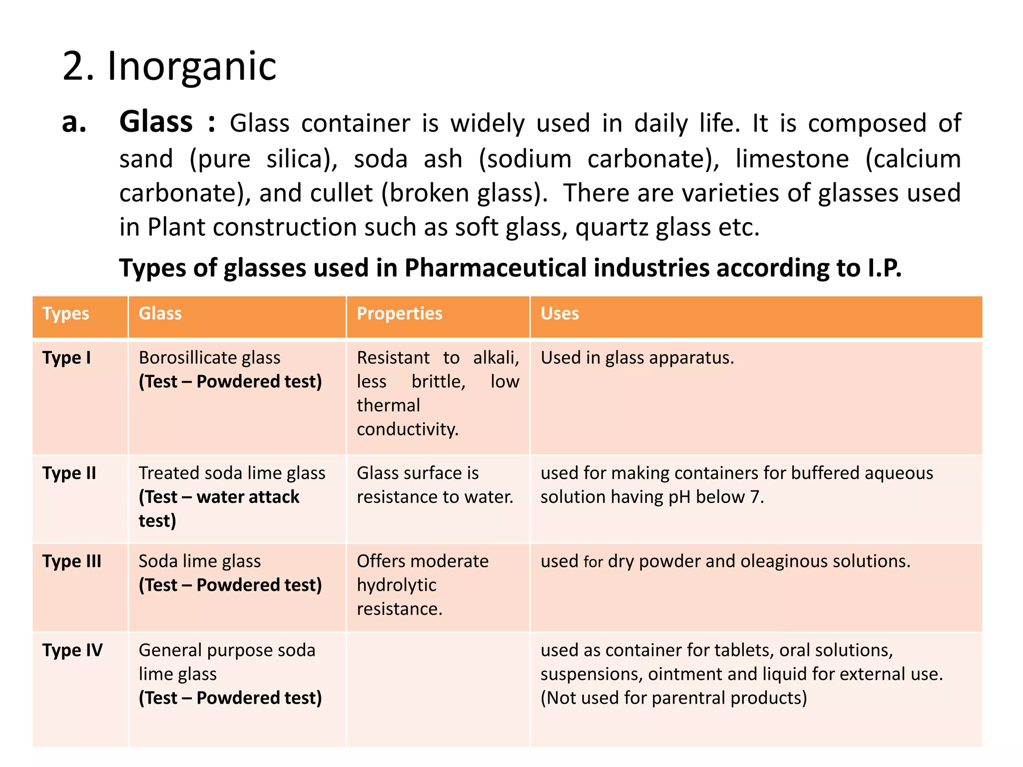 Unit-5 Materials for plant construction (Metals and Nonmetals ).pptx