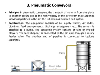 Unit-5 Materials for plant construction (Metals and Nonmetals ).pptx