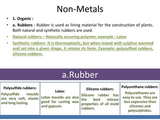 Unit-5 Materials for plant construction (Metals and Nonmetals ).pptx