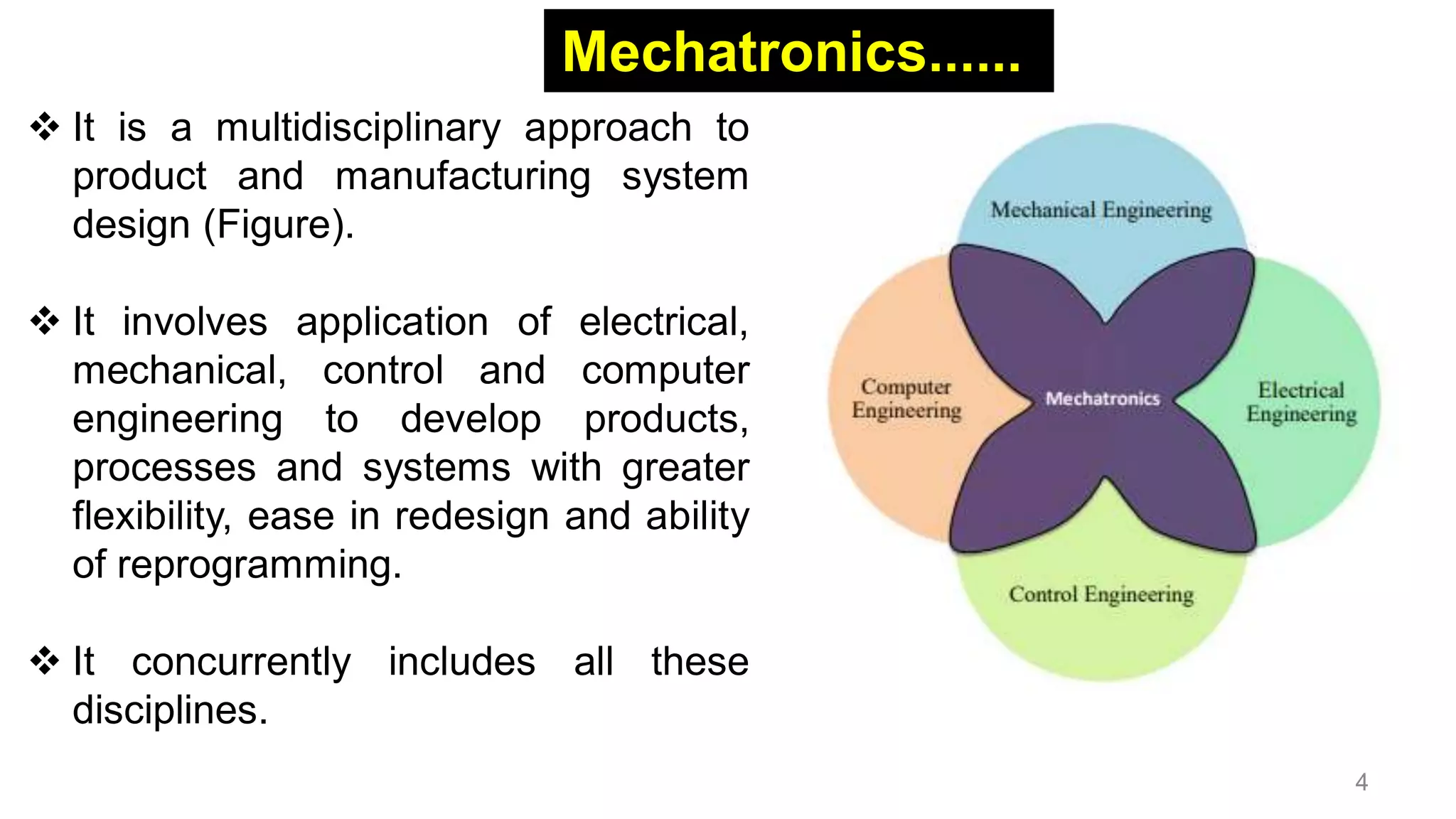 Unit 5 Mechatronics Notes Gtpdf 