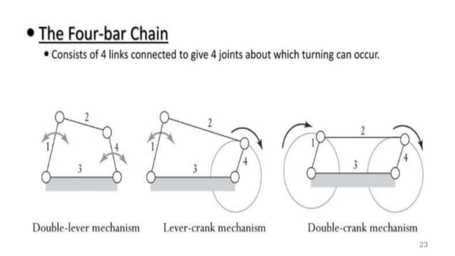 Unit 5 Mechatronics Notes Gtpdf