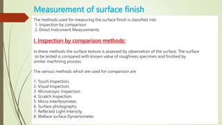 SURFACE ROUGHNESS MEASUREMENT. -PPTS.pptx