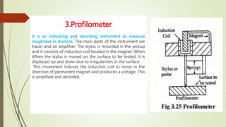 SURFACE ROUGHNESS MEASUREMENT. -PPTS.pptx
