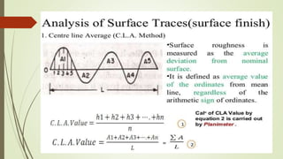 SURFACE ROUGHNESS MEASUREMENT. -PPTS.pptx