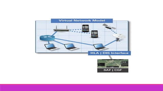 Network Simulation.pptx