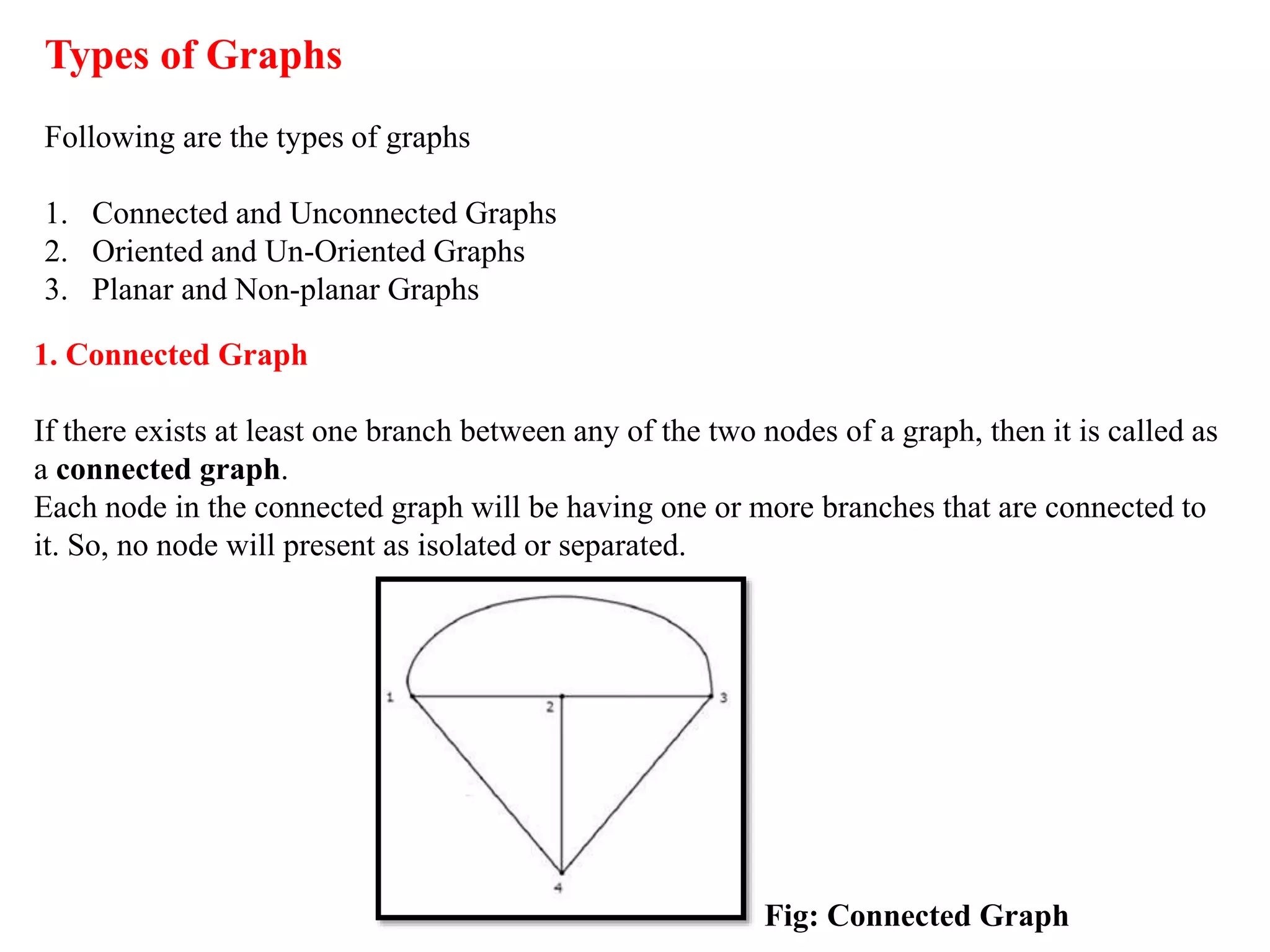 Electrical Network Topology | PPTX