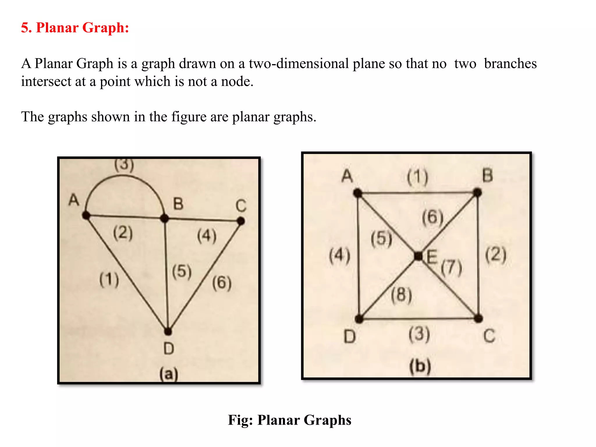Electrical Network Topology | PPTX