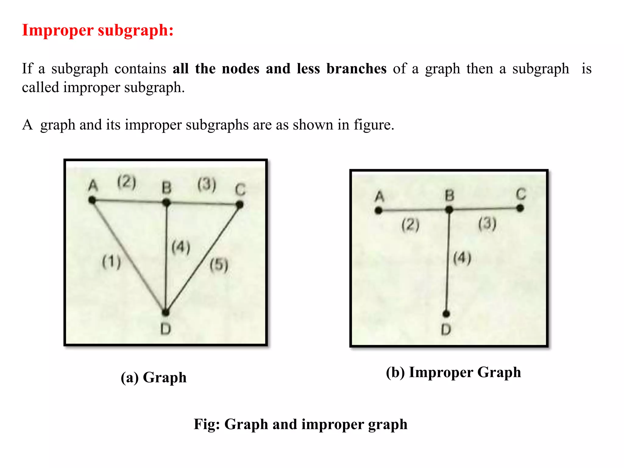 Electrical Network Topology | PPTX