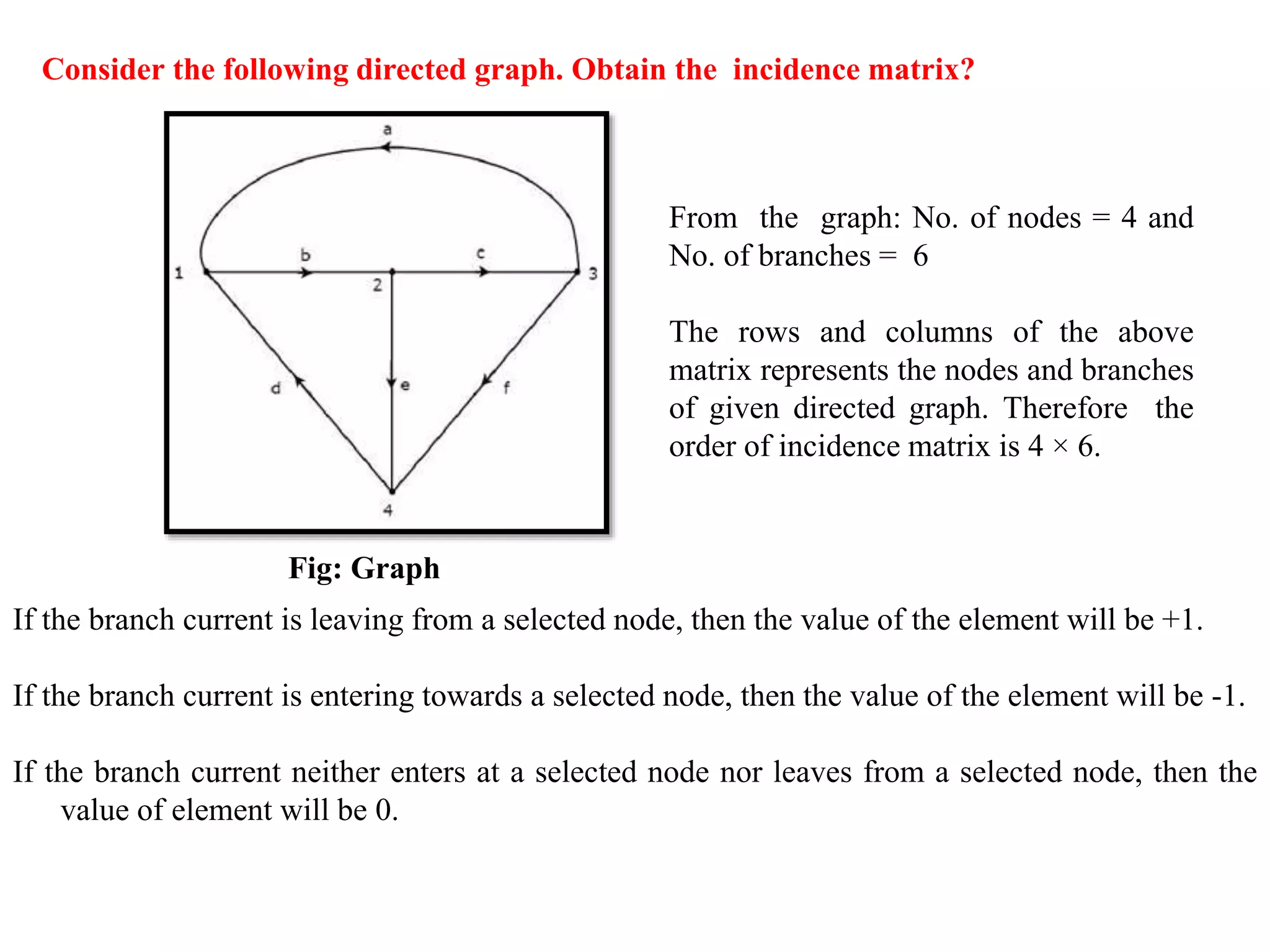 Electrical Network Topology | PPTX