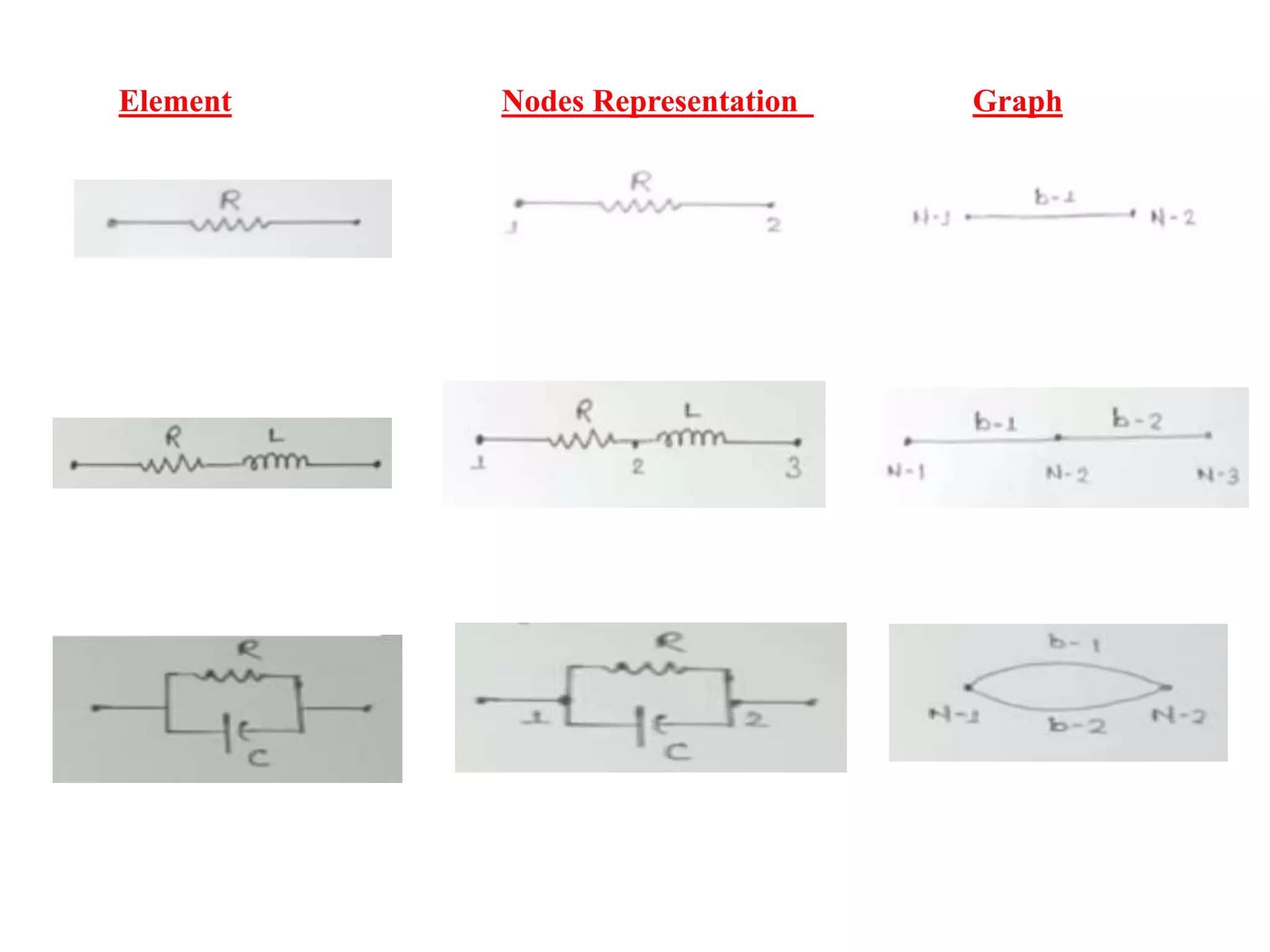Electrical Network Topology | PPTX