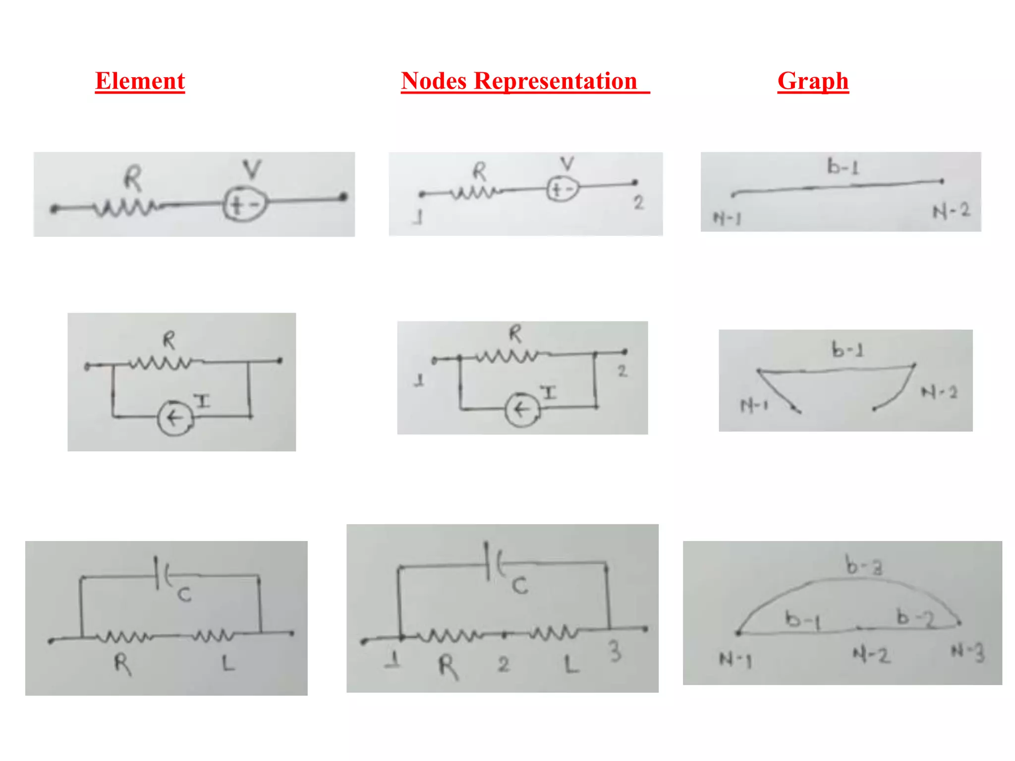Electrical Network Topology | PPTX