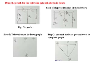 Electrical Network Topology | PPTX