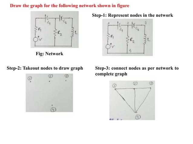Electrical Network Topology | PPTX