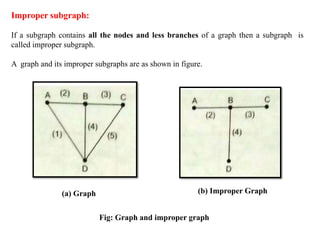 Electrical Network Topology | PPTX