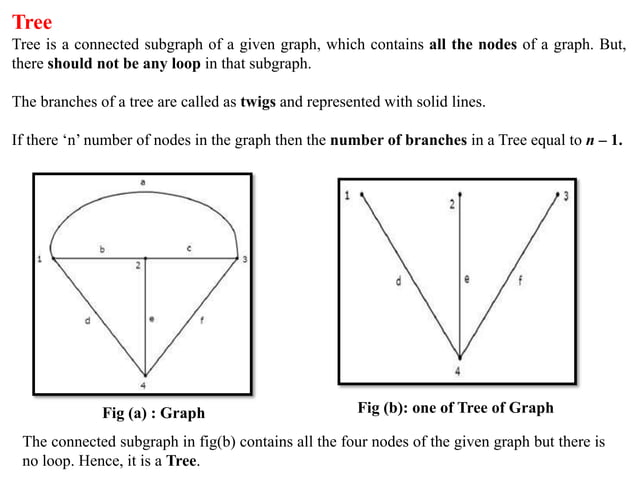 Electrical Network Topology | PPTX