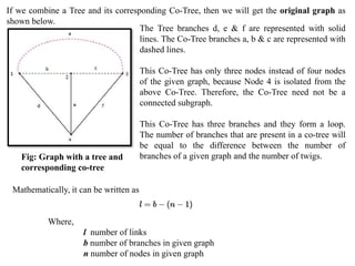 Electrical Network Topology | PPTX