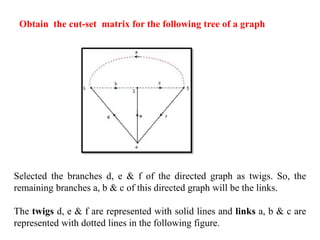 Electrical Network Topology | PPTX