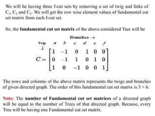 Electrical Network Topology | PPTX