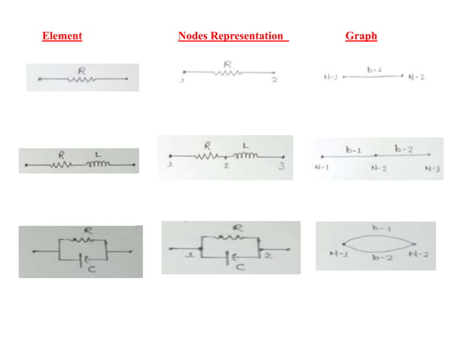 Electrical Network Topology | PPTX