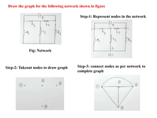 Electrical Network Topology | PPTX