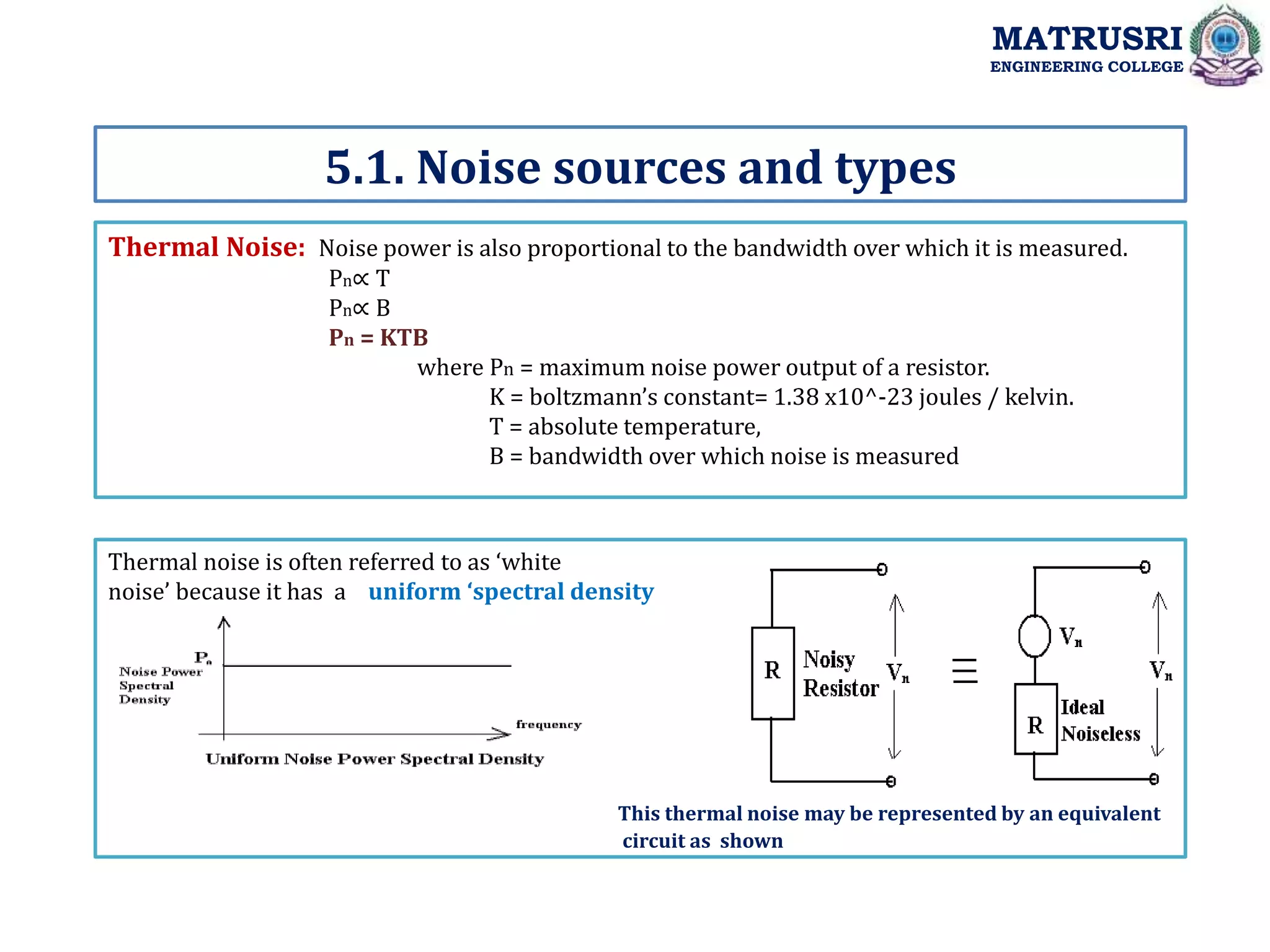 Unit-5 Noise.ppt