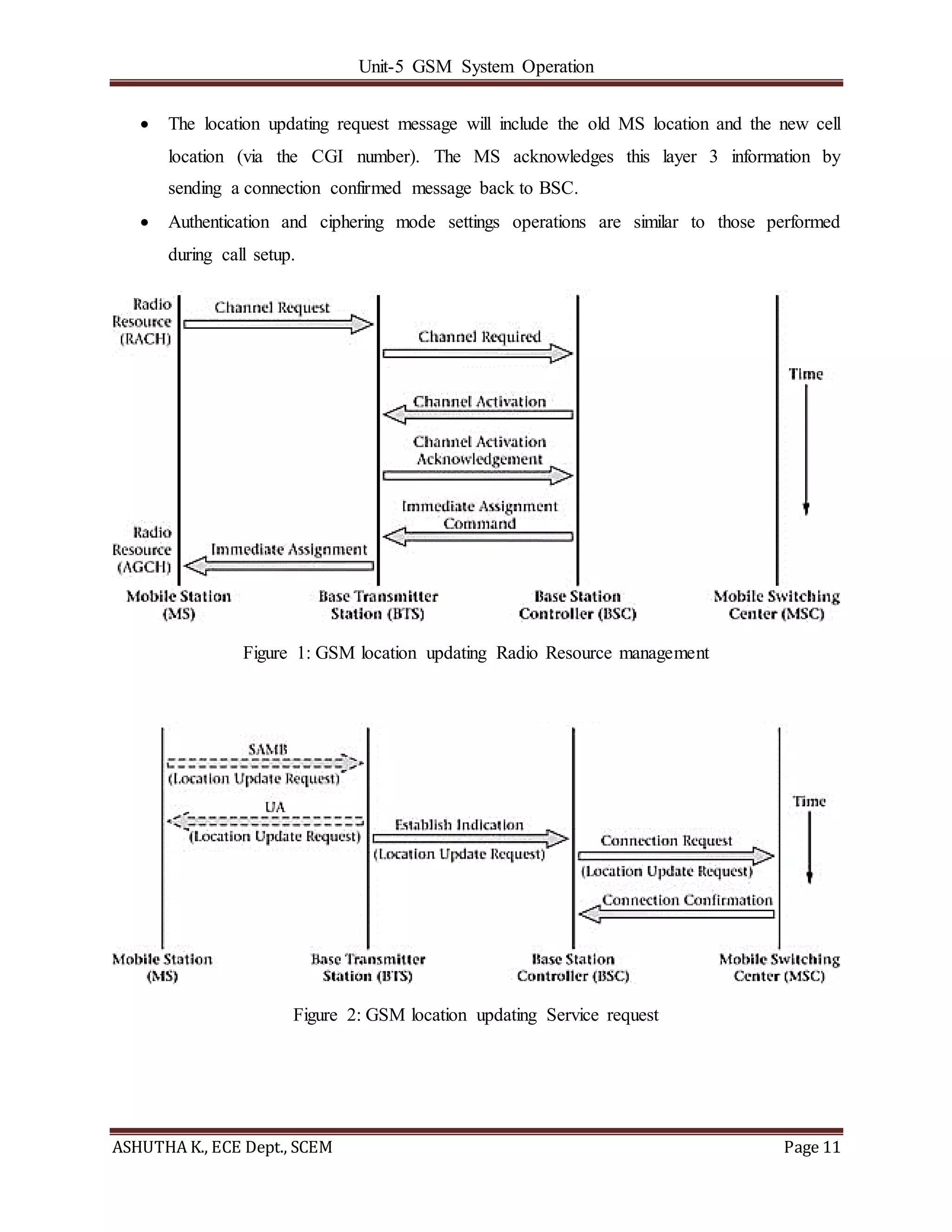 Unit 5 : wireless communication : GSM System operations | PDF